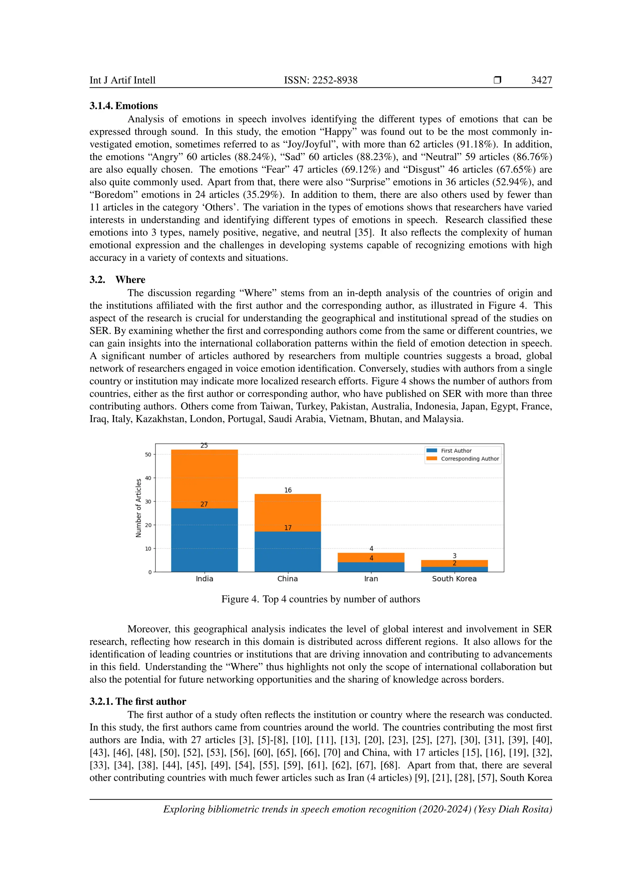 Exploring bibliometric trends in speech emotion recognition (2020-2024) | PDF