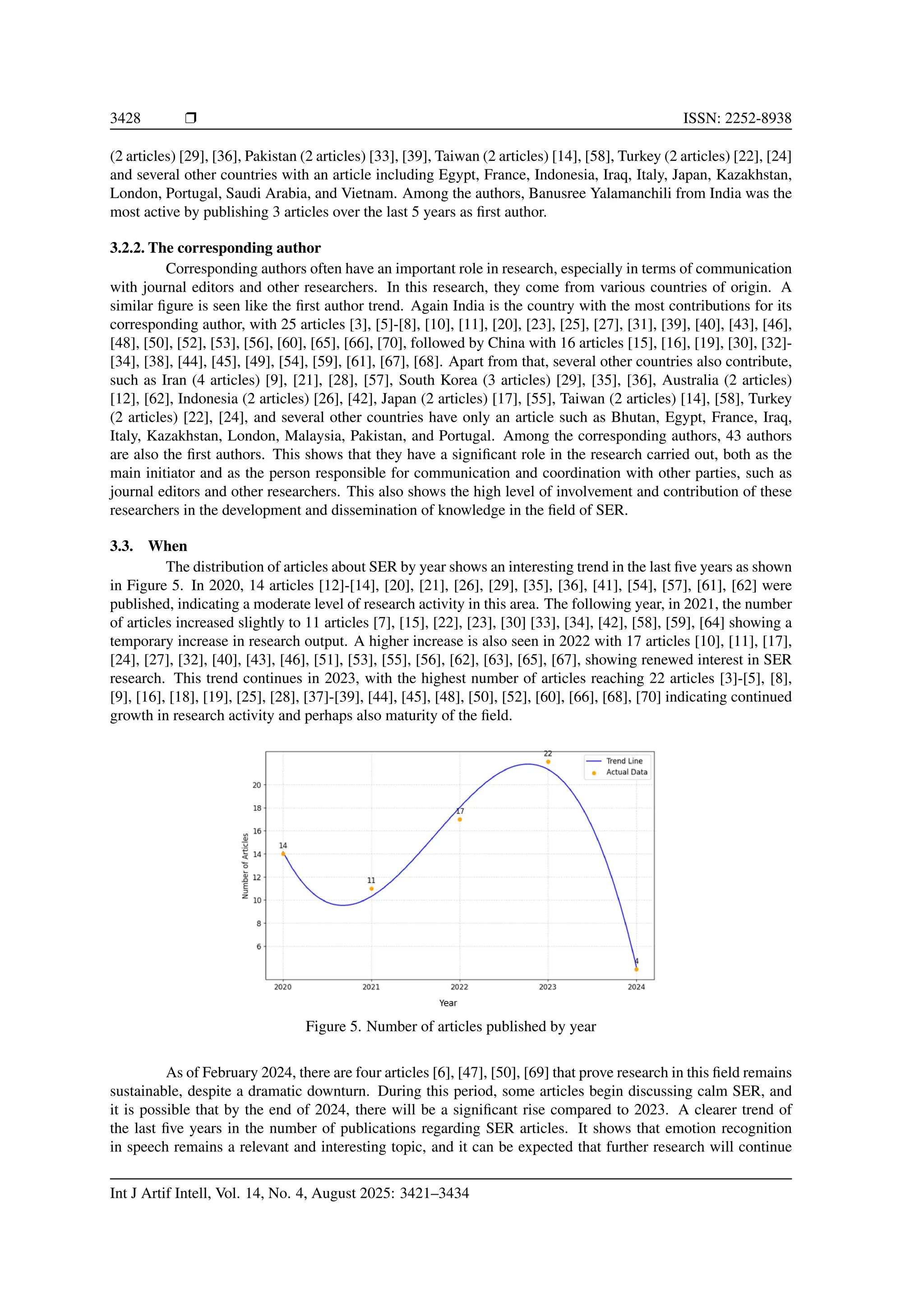 Exploring bibliometric trends in speech emotion recognition (2020-2024) | PDF