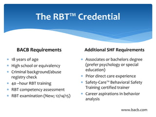 BABT RBT Presentation | PPTX