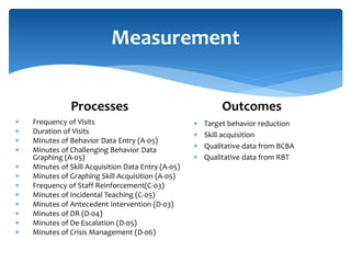 BABT RBT Presentation | PPTX