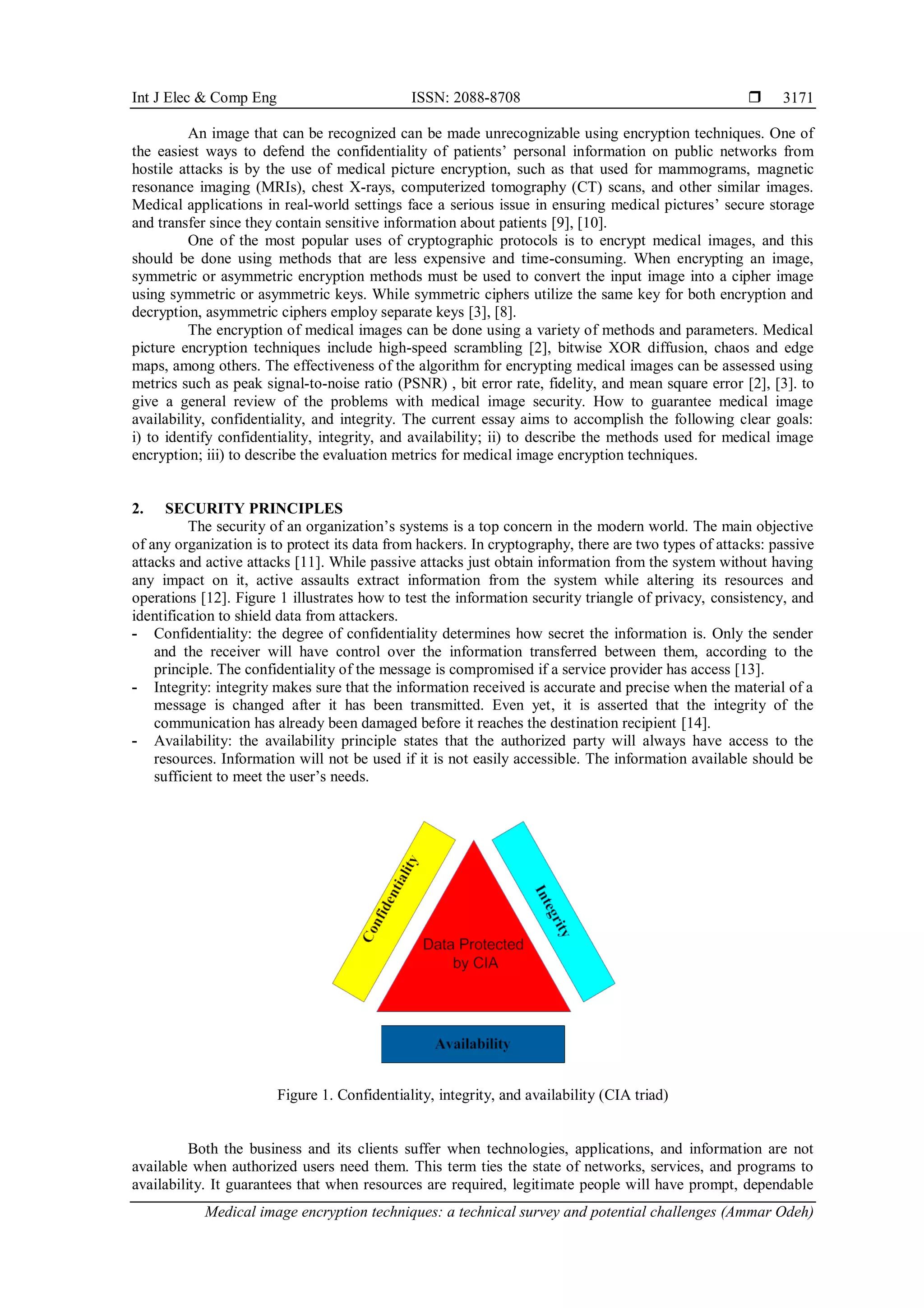 Medical image encryption techniques: a technical survey and potential ...