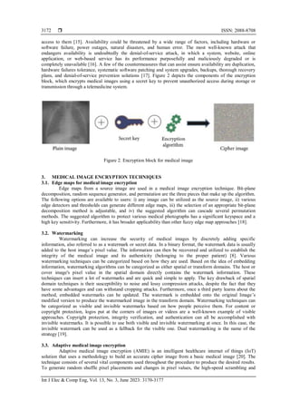 Medical image encryption techniques: a technical survey and potential challenges | PDF ...