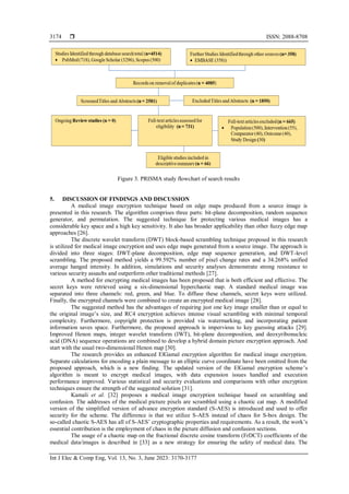 Medical image encryption techniques: a technical survey and potential challenges | PDF ...