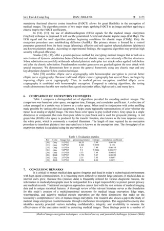 Medical image encryption techniques: a technical survey and potential ...