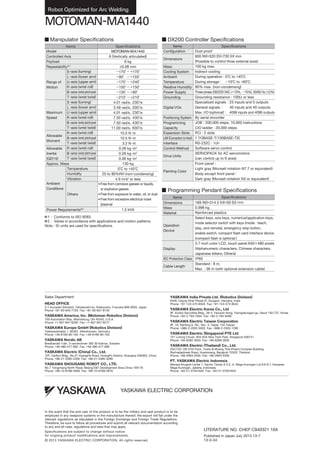 MA1440-DX200 | PDF