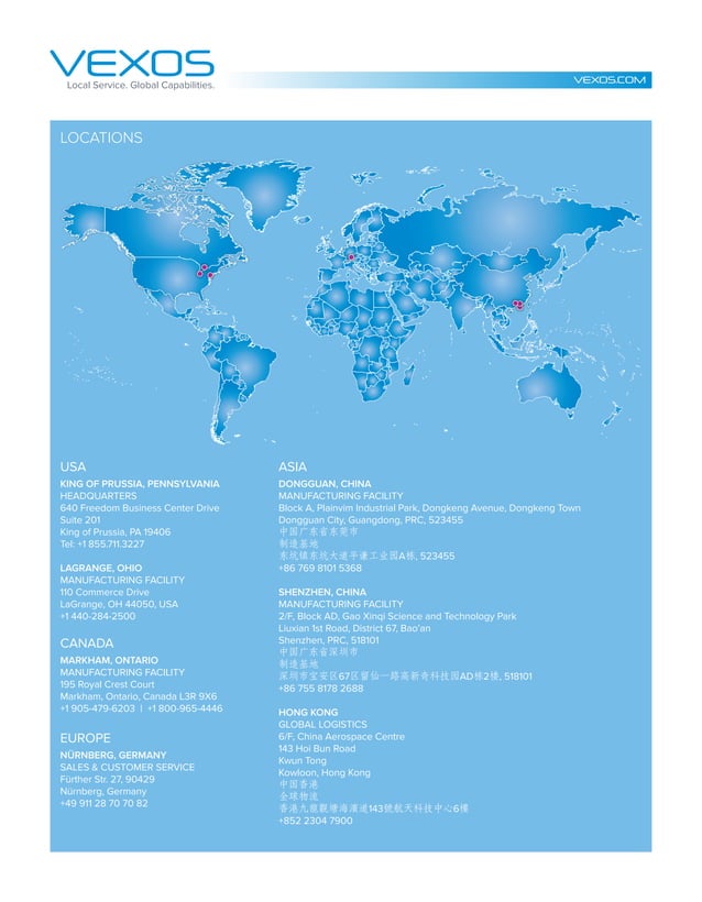 Vexos Fact Sheet | PDF