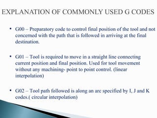 INDUSTRIAL TRAINING CIHT | PPTX