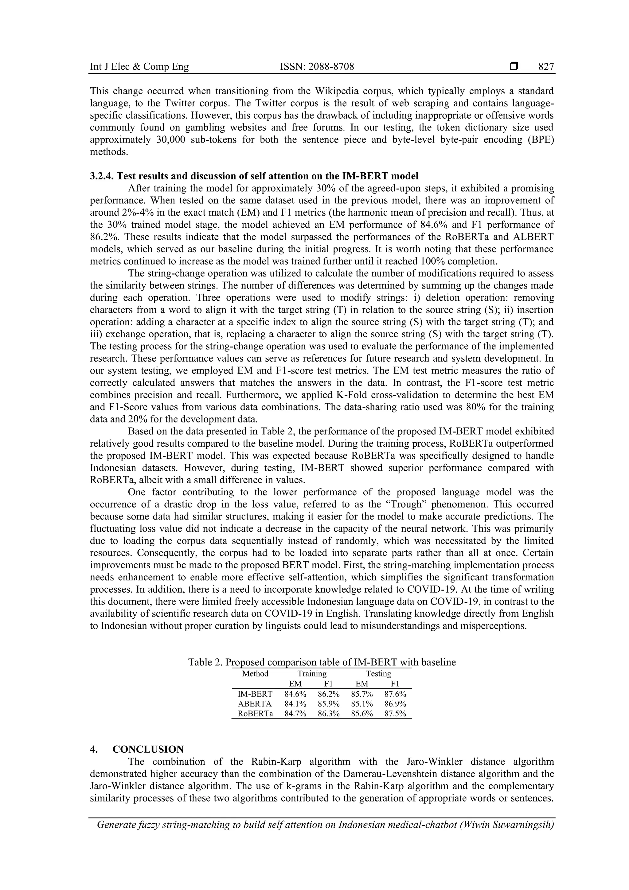 Generate fuzzy string-matching to build self attention on Indonesian ...