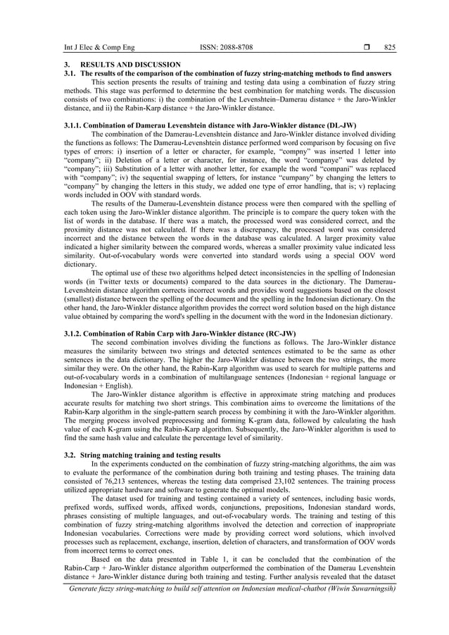 Generate fuzzy string-matching to build self attention on Indonesian medical-chatbot | PDF