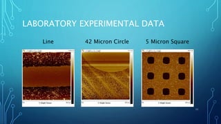 Chemical Lift off Lithography | PPTX