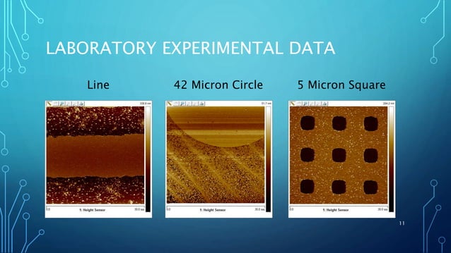 Chemical Lift off Lithography | PPTX
