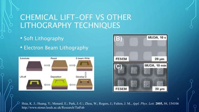 Chemical Lift off Lithography | PPTX