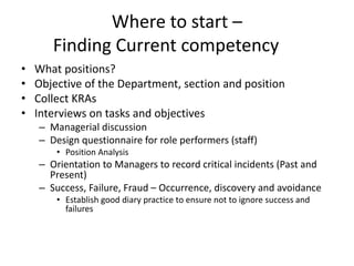 Competency Mapping Jal | PPT