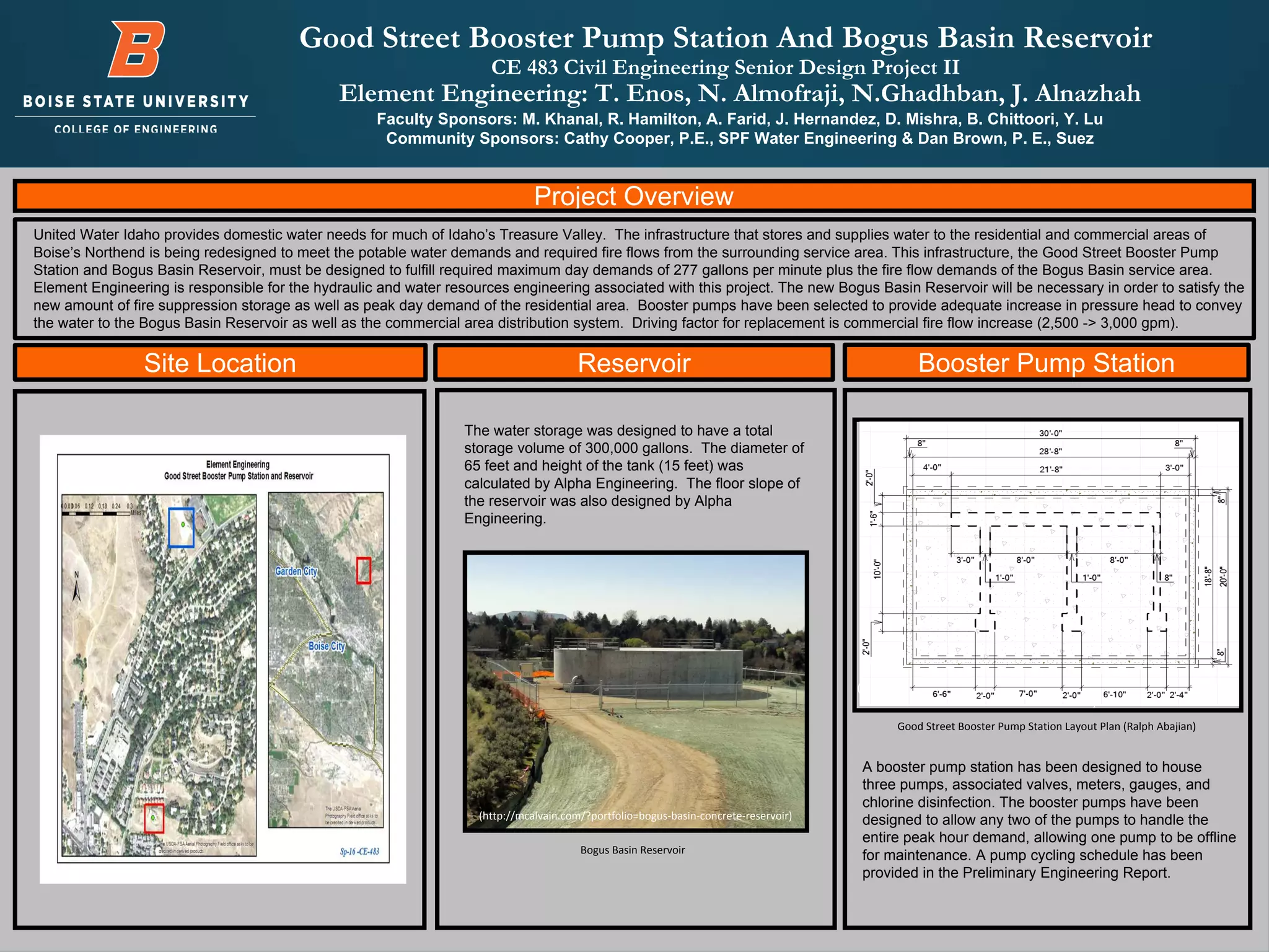 Element Engineering - Final Poster | PPT