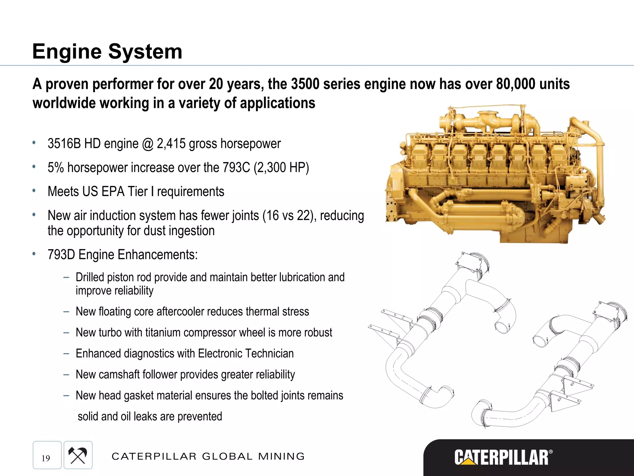 793D caterpillar | PPT