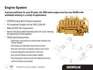 793D caterpillar | PPT