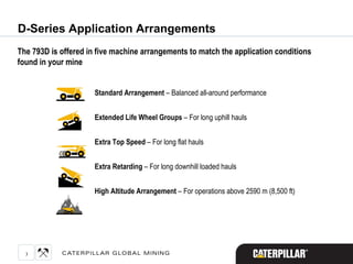 793D caterpillar | PPT | Performance Cars | Auto Type