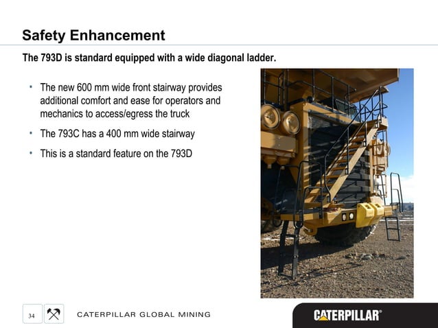 793D caterpillar | PPT | Performance Cars | Auto Type