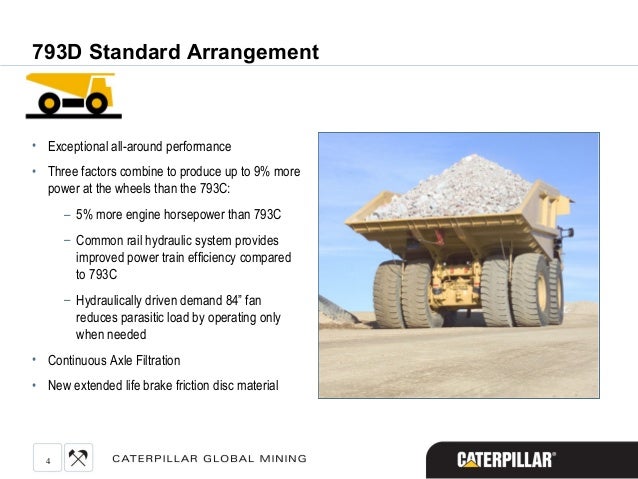 793D caterpillar