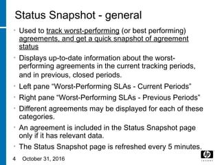 SLM Reports overview | PPT