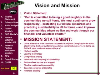 79494197 financial-statement-analysis-and-strategic-analysis-of-dell | PPT