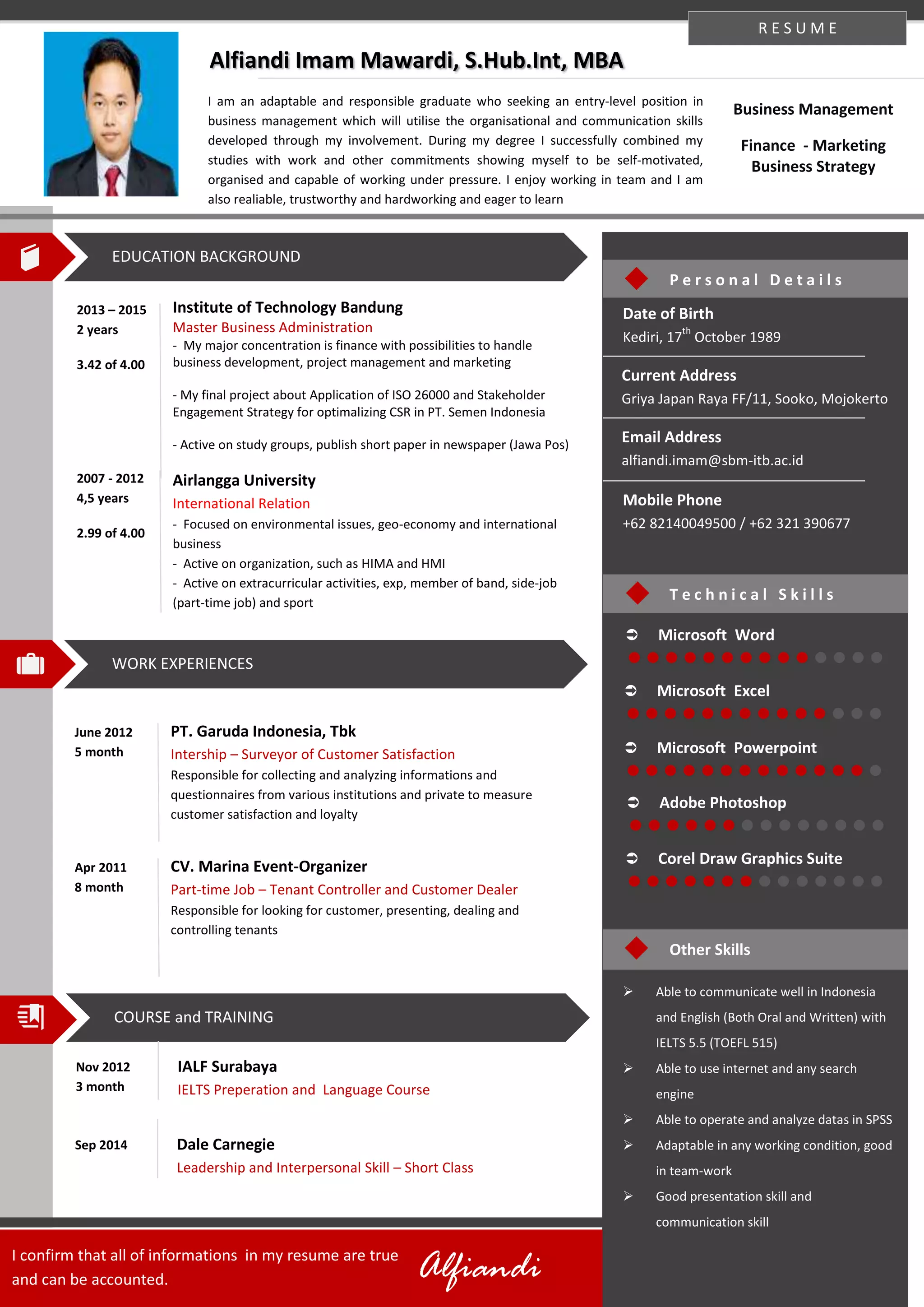 Alfiandi Imam Mawardi CV | PDF