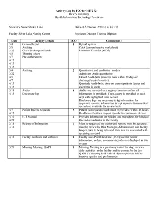 Shirlee Linke Practicum Portfolio | DOCX