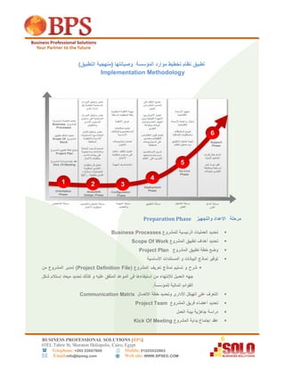 Company Profile | PDF
