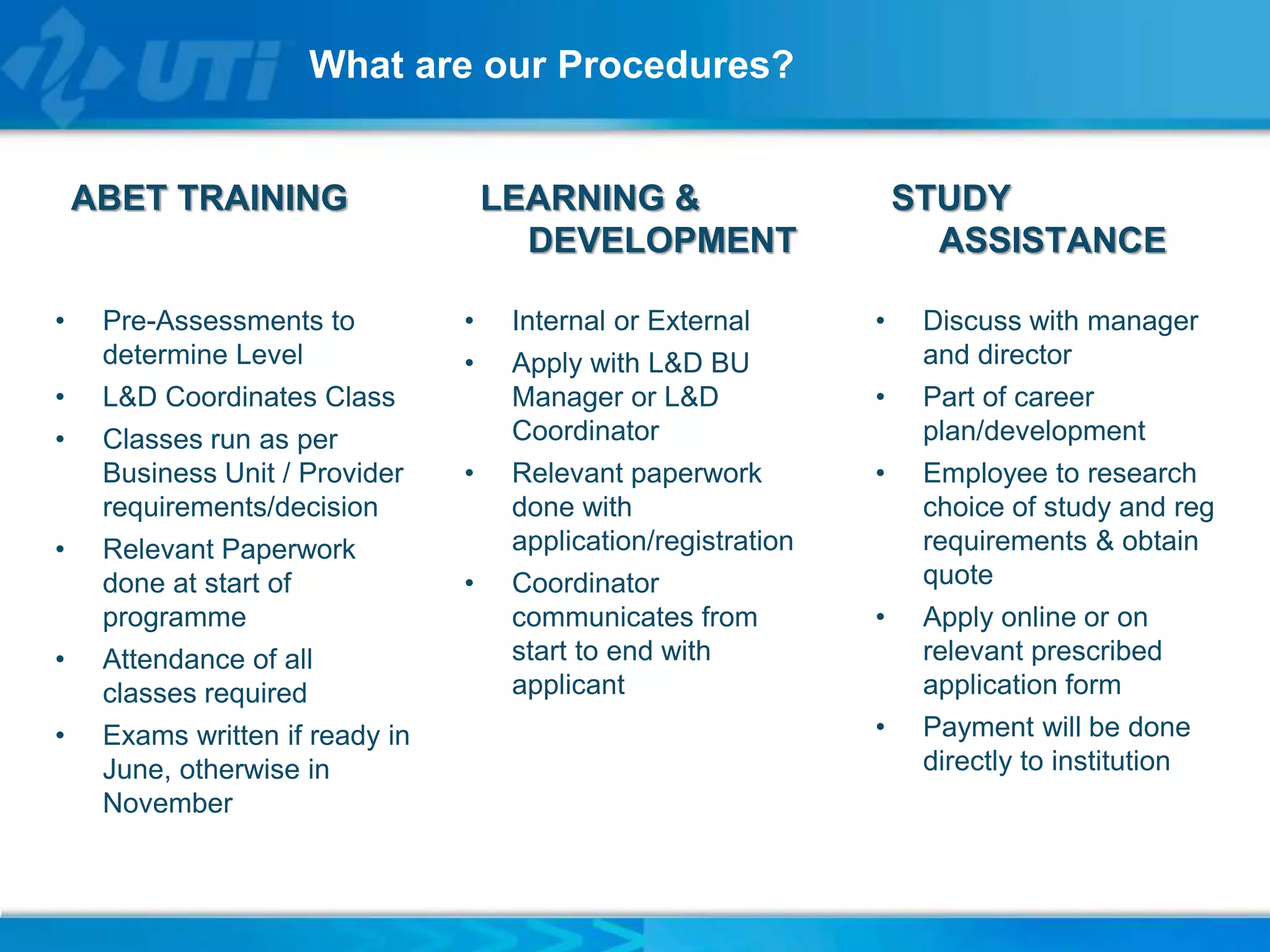 L&D Presentation | PPTX