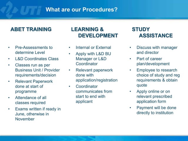 L&D Presentation | PPTX