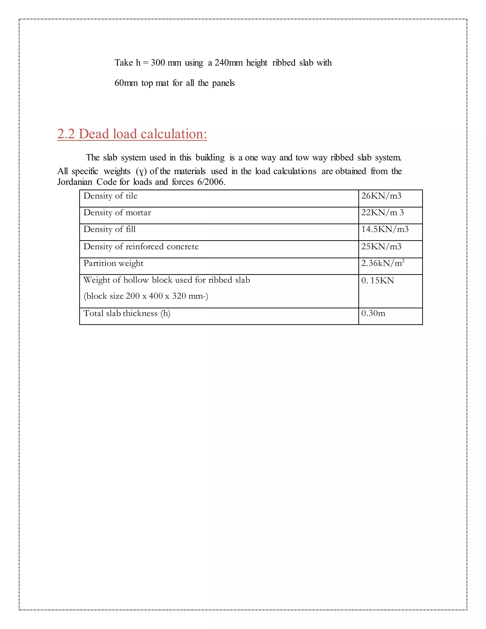 Chapter 2 (load calculation)mostafa | DOCX