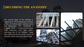 795904278-DANCING-HOUSE-FINAL-PPT-1.pptx