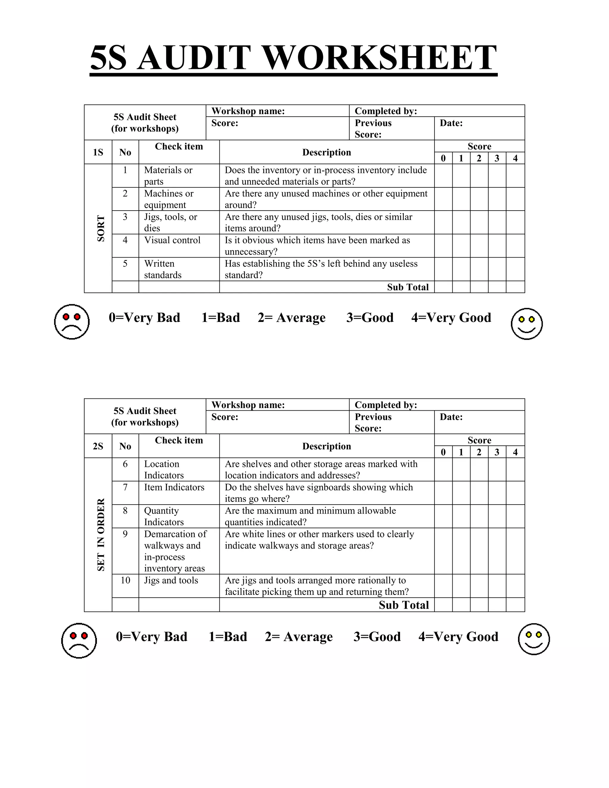 5S Auditing Sheet | PDF