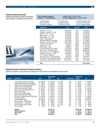Property Insurance Claims | PDF