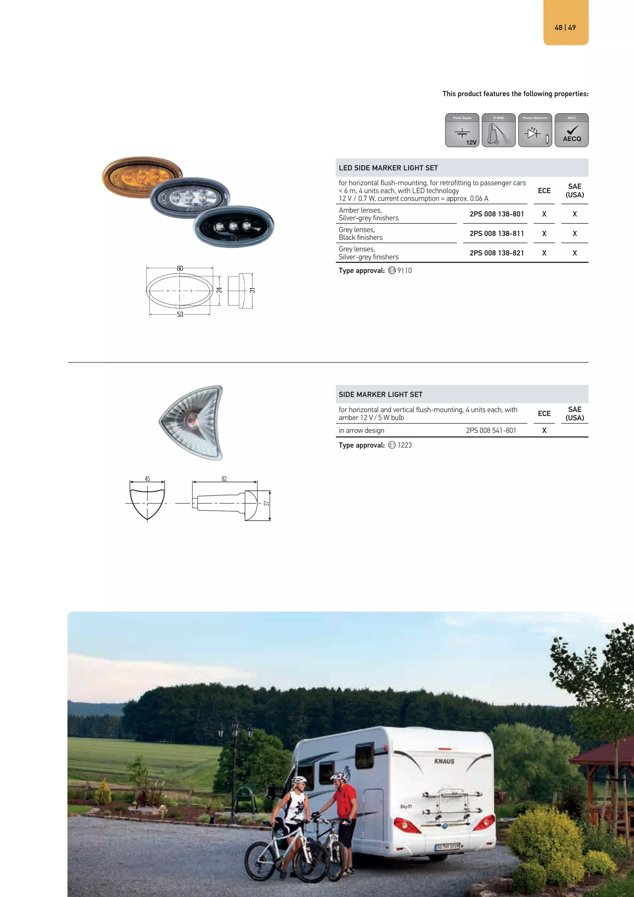 Hella 2014 Product Overview Caravans and Motorhomes | PDF | Auto ...
