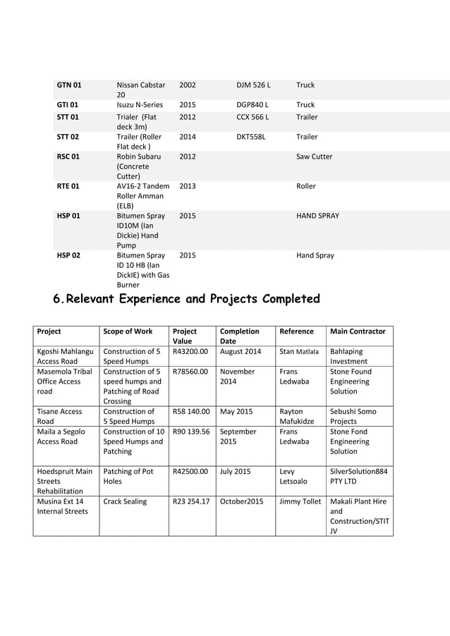 Moseri Intergrated Developers Profile 150216 | PDF