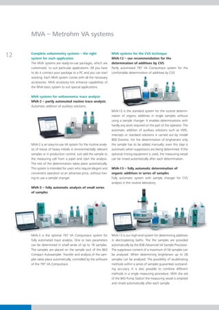 797 VA For Trace analysis | PDF
