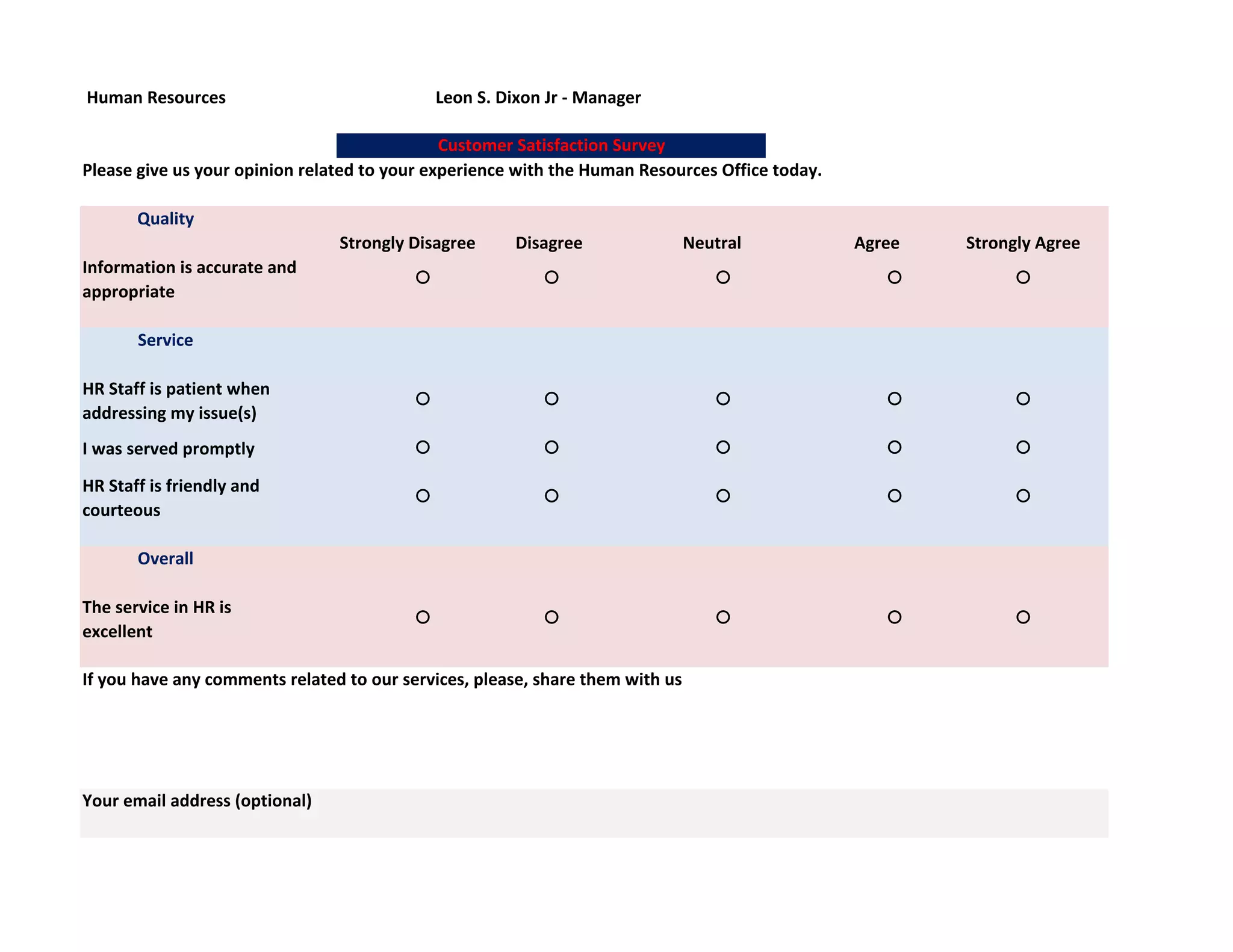 Human Resources (Customer Satisfaction Survey) 2015 | PDF