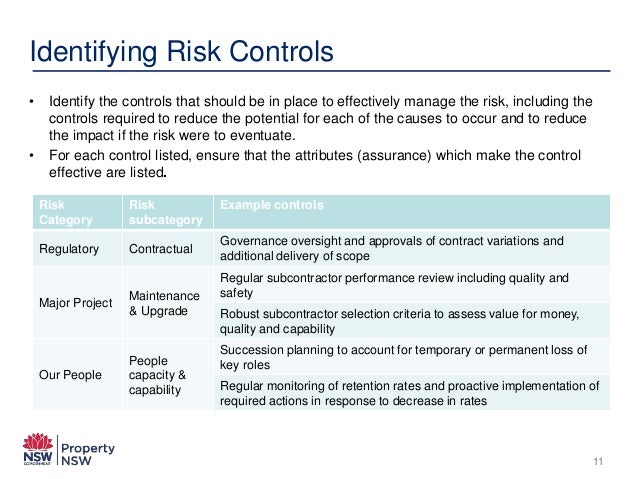 2016 - IQPC - Understanding and Assessing Corruption Risk