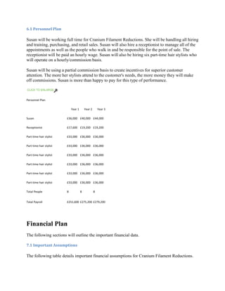 79742553 business-plan-hairl-salon | DOCX