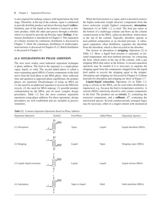 Separation Process Principles with Applications Using Process ...