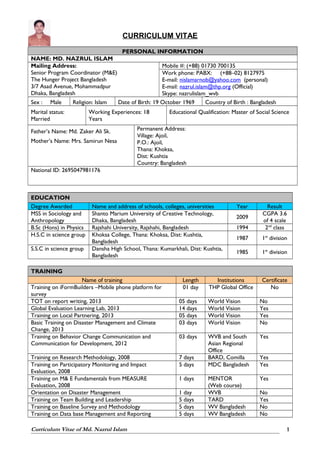 CV_Nazrul | DOC