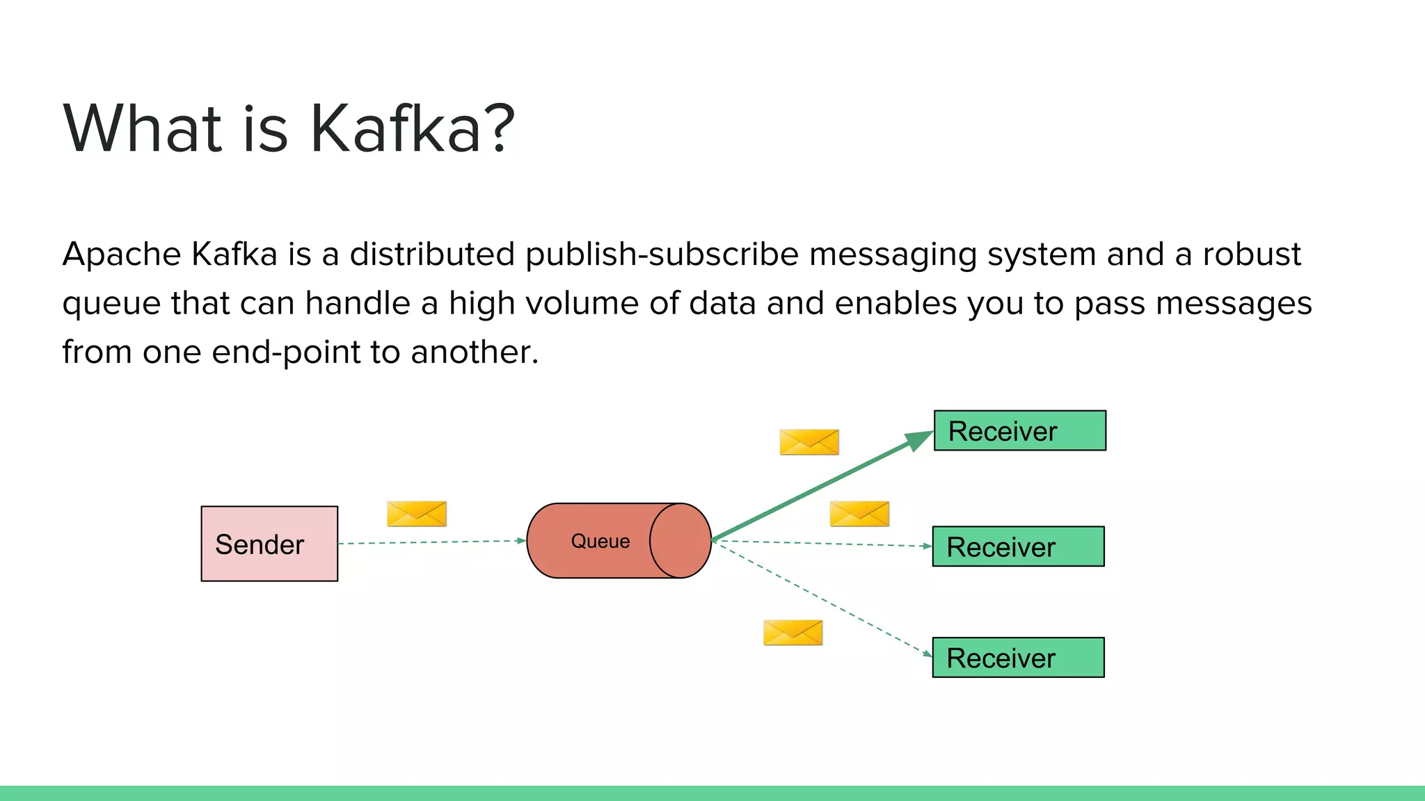 Kafka - Messaging System | PDF | Computer Networking | Computing