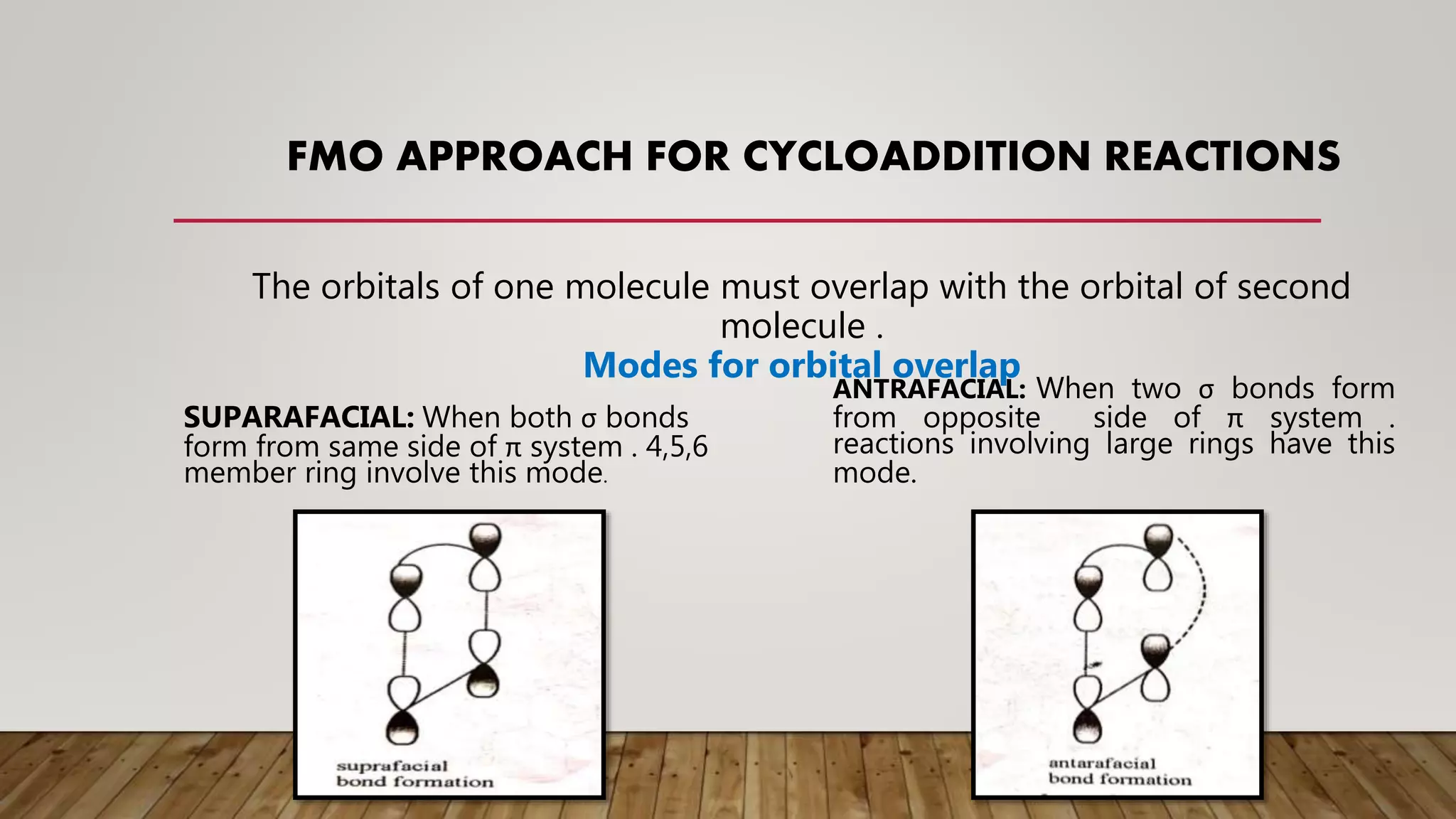 Frontier Molecular Orbital Theory Pptx
