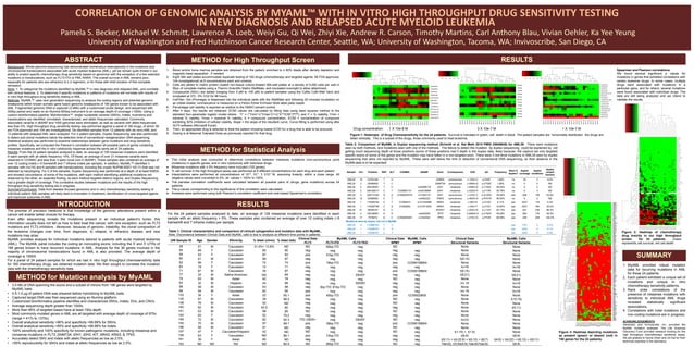 EHA poster Genomic Analysis by MyAML with Chemotherapy | PPT