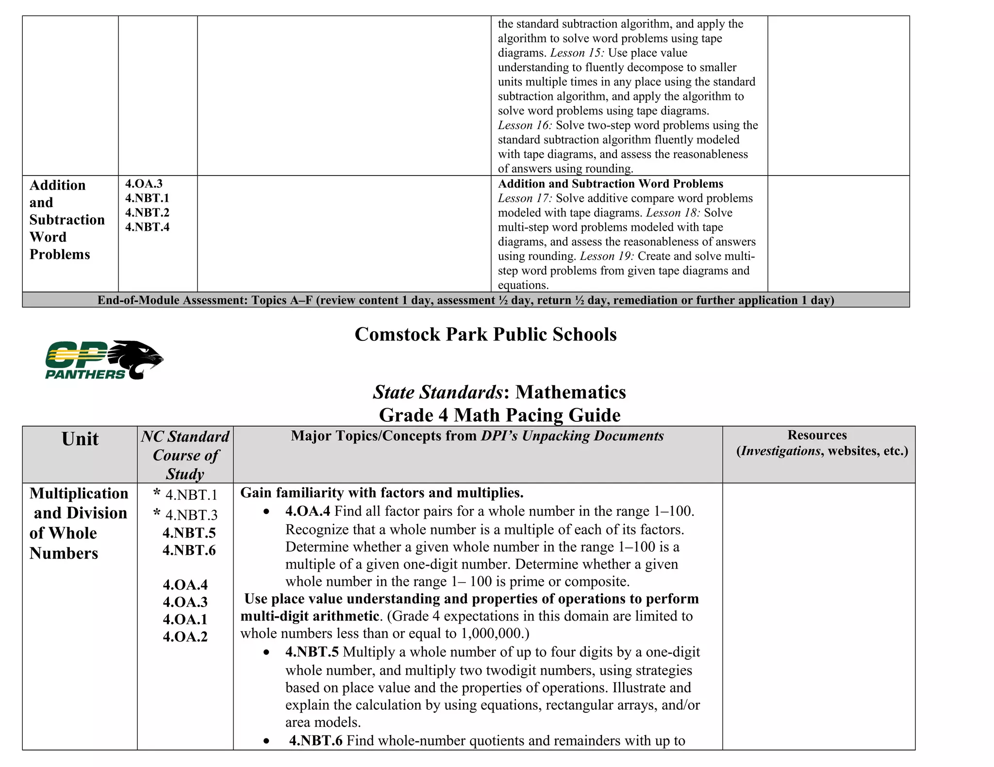 CPPS Gr 4 Math Pacing Guide EnNY state standards | PPT