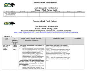 CPPS Gr 4 Math Pacing Guide EnNY state standards | PPT
