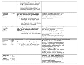 CPPS Gr 4 Math Pacing Guide EnNY state standards | PPT