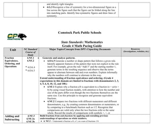 CPPS Gr 4 Math Pacing Guide EnNY state standards | PPT