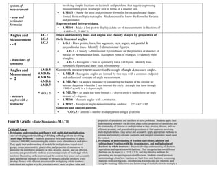 CPPS Gr 4 Math Pacing Guide EnNY state standards | PPT